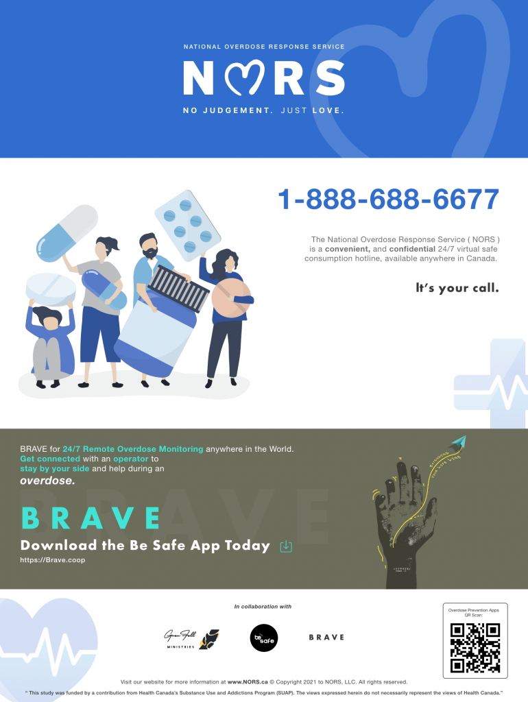 Lived Experience & Recovery Network – Empowering peer communities towards wellness and recovery